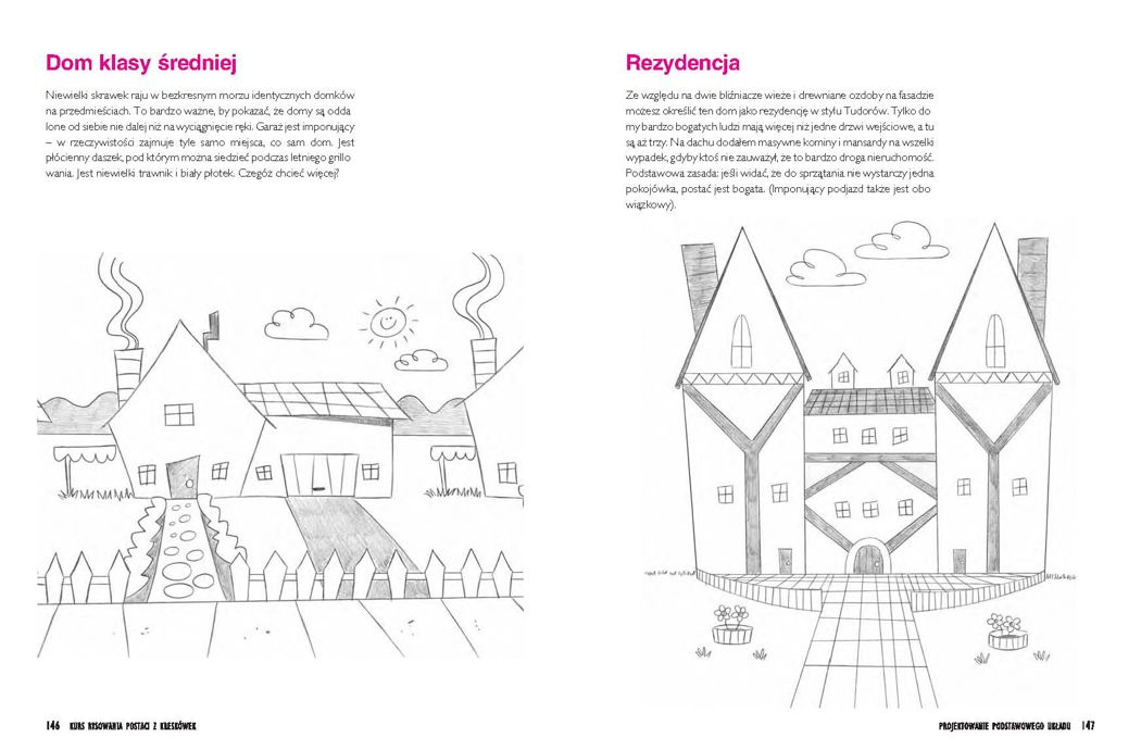 Kurs rysowania postaci z kreskówek | Rysowanie i malowanie Rysowanie i ...